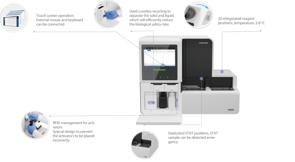 MACCURA i-800 – AL-Hayat Company – For Laboratory & Medical Appliance